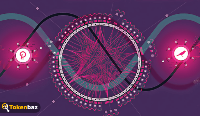 پاراچین (Parachain) چیست و ویژگی های آن کدامند؟ - توکن باز